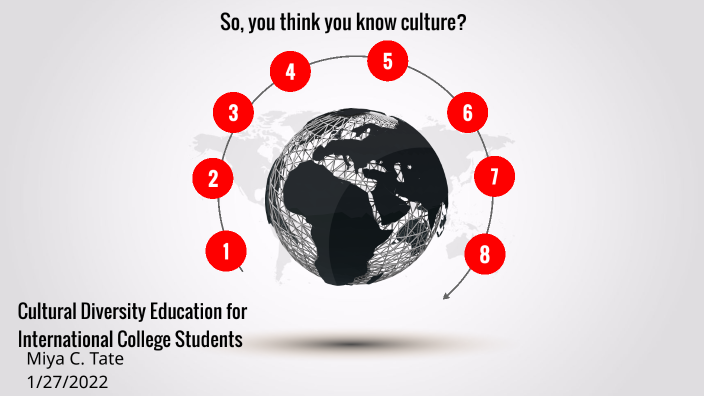So You Think You Know Culture? by Miya Tate on Prezi