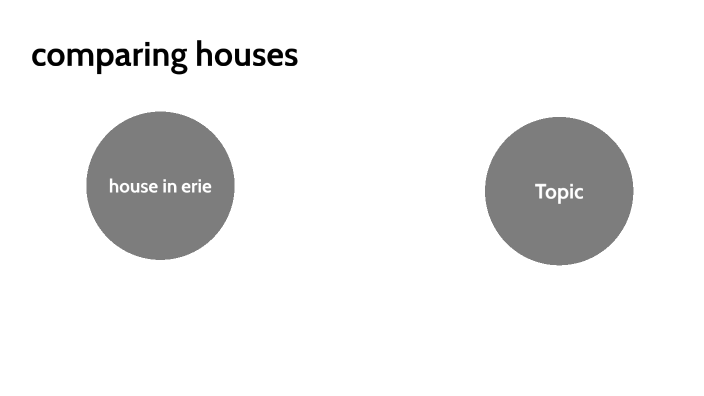 comparing houses by bill king on Prezi