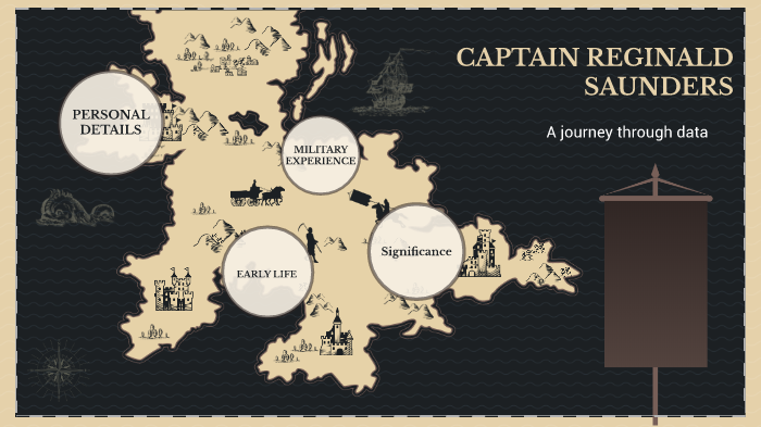 Biography on Captain Reginald Saunders by Celine Soo on Prezi