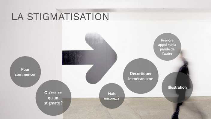 Stigmatisation by Cathy lefebvre on Prezi