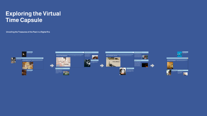 Virtual Time Capsule by kharl francis jayk Gipala on Prezi