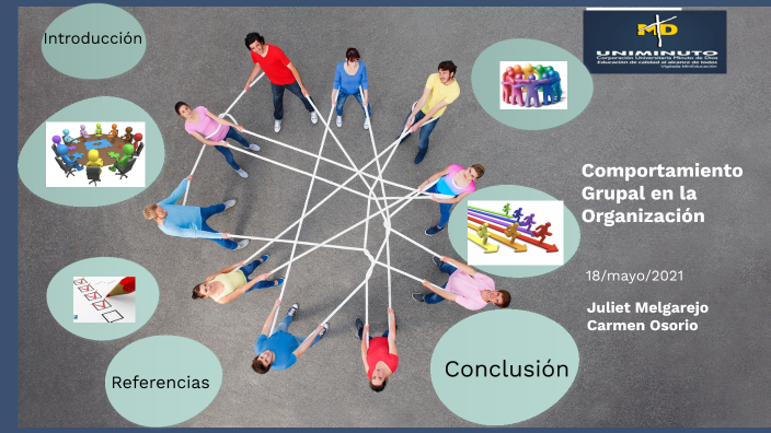 Comportamiento Grupal en la Organización by carmen osorio on Prezi