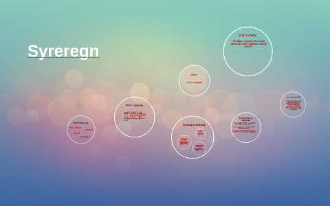 Syreregn by Sebastian Møller on Prezi