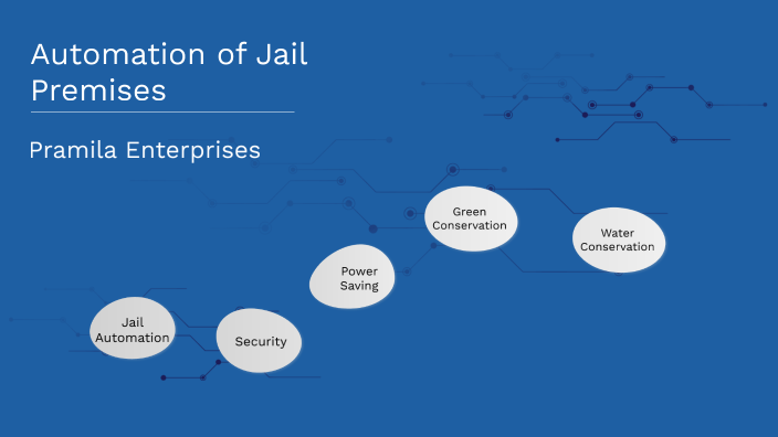Jail Security- Ice Cube Automations by Pragya Chaube on Prezi