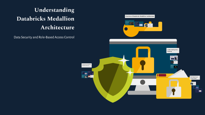 Understanding Databricks Medallion Architecture by P S on Prezi