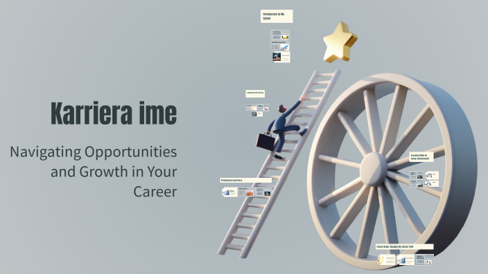 Karriera ime by Bora Sylejmani on Prezi