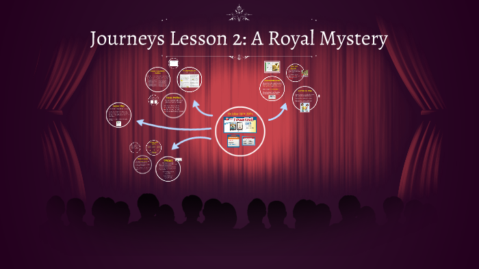 Journeys Lesson 2: A Royal Mystery by Susan Berner on Prezi