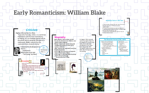 Early Romanticism: William Blake by Michelle Nunez Alvarez on Prezi