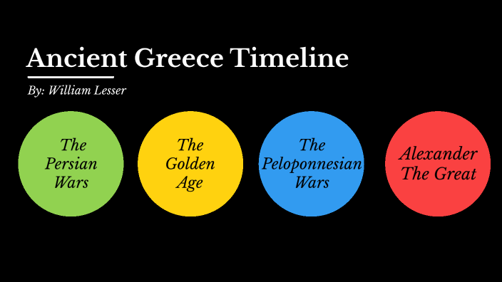 Ancient Greece Timeline by William Lesser on Prezi