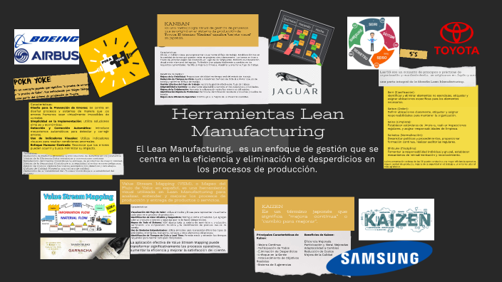 Herramientas de lean Manufacturing by jesus Aguilar on Prezi