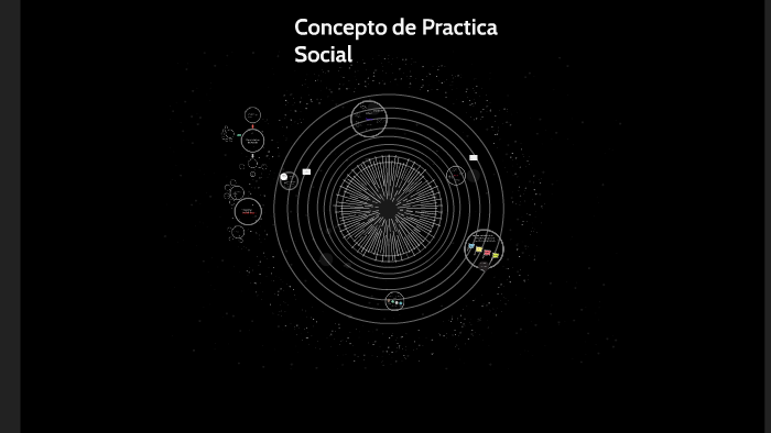 Capitulo 1 Concepto de Practica Social by mateo regino on Prezi