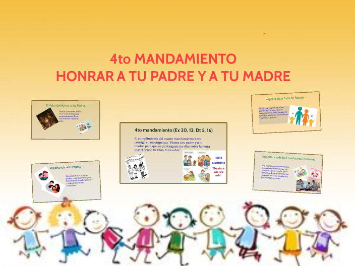 4to MANDAMIENTO HONRAR A TU PADRE Y A TU MADRE by Nallely Ponguillo on ...