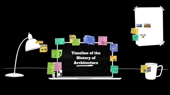 Timeline of the History of Architecture by mohamed Azam on Prezi
