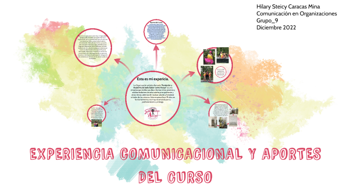 Experiencia Comunicacional y aportes del curso Comunicación en ...