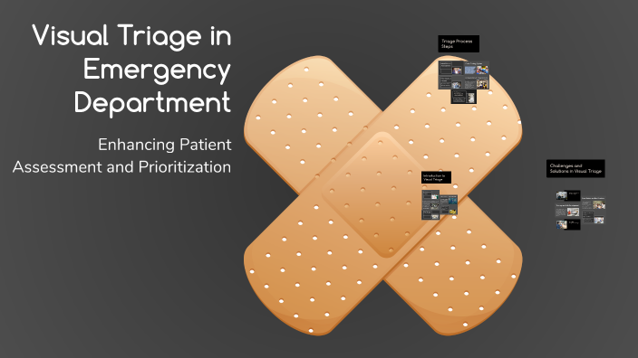 Visual Triage in Emergency Department by Taya Abdulsalam on Prezi