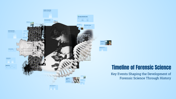 Timeline of Forensic Science by Lyrik Horton on Prezi