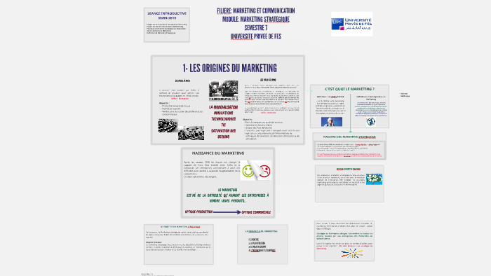 FILIERE: MARKETING ET COMMUNICATION by sofia alami on Prezi