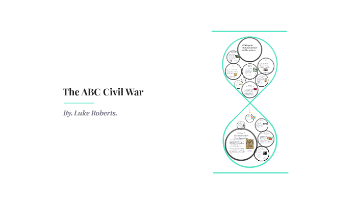 Civil War ABC Project by Luke Roberts on Prezi