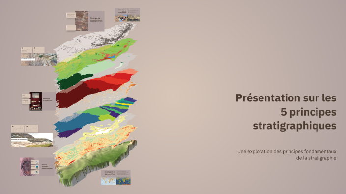 Présentation sur les 5 principes stratigraphiques en SVT 1BAC by kenza ...