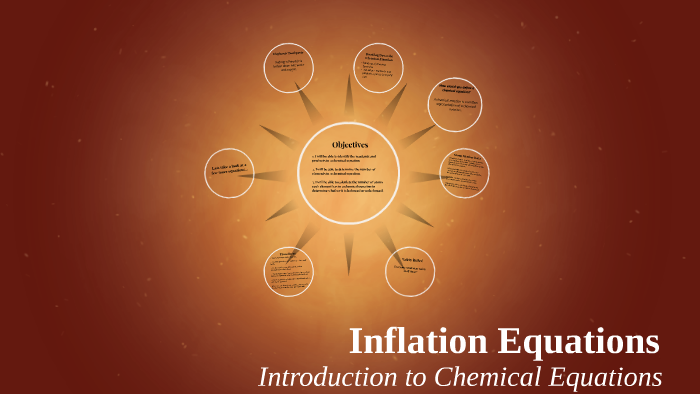 Inflation Equations by Joshua Powers on Prezi