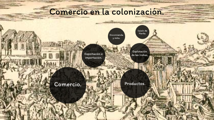 Comercio de la colonización by Silvia Vivas Ramirez on Prezi