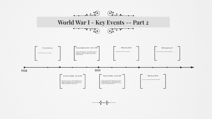 World War I - Key Events -- Part 2 by Dulcie Neiman on Prezi