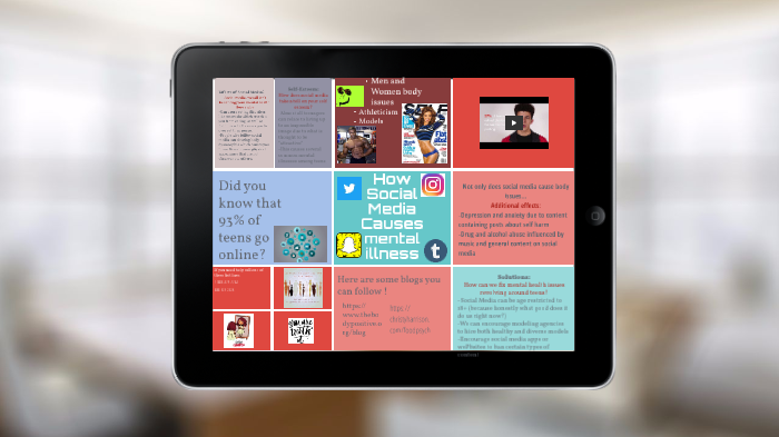 Abnormal Psychology Project by olivia schlageter on Prezi