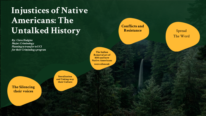Injustices of Native American Women by ciera hudgins on Prezi