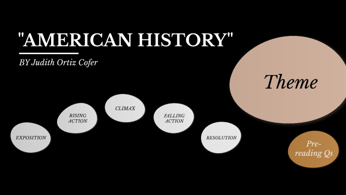 English 11 Group Short Story Presentation 11/22 by Katelyn Oh on Prezi