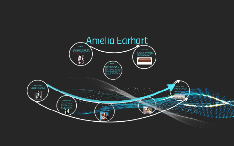 Amelia Earhart by Connor Donovan on Prezi