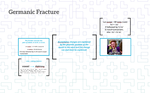 Germanic Fracture by ЮГ 116 on Prezi