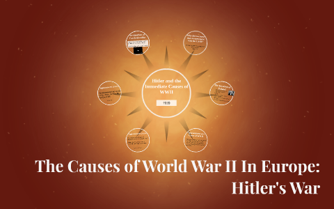 The Causes of World War II In Europe: Hitler's War by Mary Hunter on Prezi
