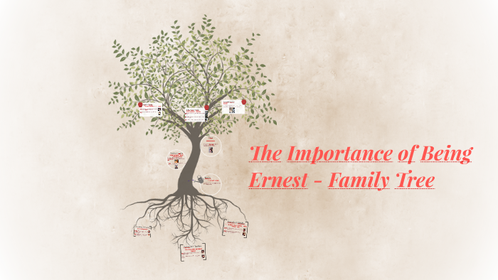 Family Tree by Taylor Sandoval on Prezi