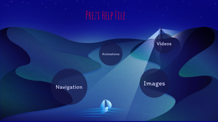 Prezi Help File by Madison Gilliam on Prezi