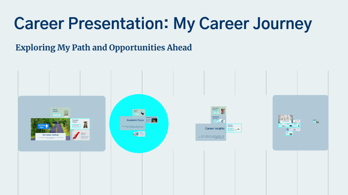 Career Presentation: My Career Journey by Serina on Prezi