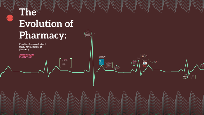 The Evolution of Pharmacy: by Adesuwa Eghe on Prezi