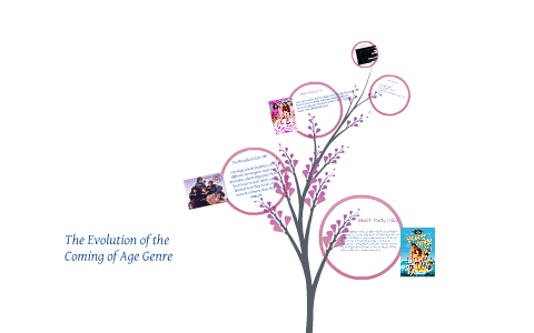 Evolution of Coming-of-Age Genre by Michaela Forbes on Prezi