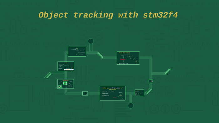 Object tracking with stm32f4 by Paulina Kornatowicz on Prezi