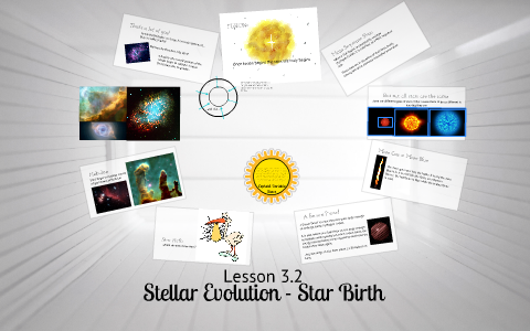 Lesson 6 Stellar Evolution Star Birth By Luke Bohni On Prezi