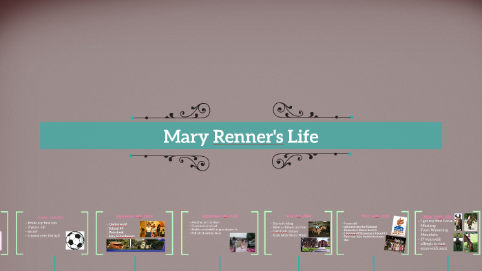 Mary Renner's Life by Mary Renner on Prezi