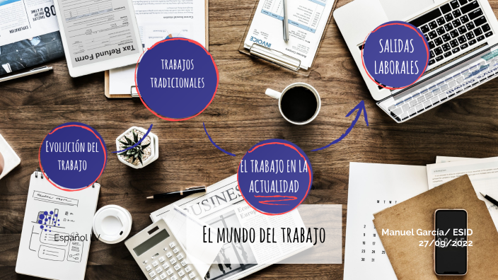 El mundo laboral by Manuel García-ret on Prezi