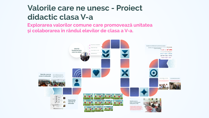 Valorile care ne unesc - Proiect didactic clasa V-a by Liudmila Bularu on Prezi