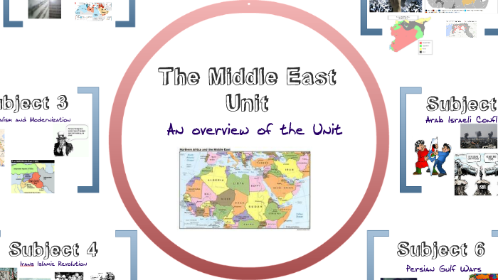 Introduction to the Middle East Unit by Marc Allemang on Prezi