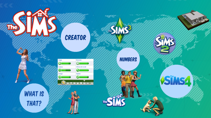 THE SIMS by Raquel Amaral on Prezi
