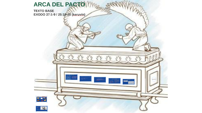 ARCA DEL PACTO by BORIS MELGUIZO on Prezi