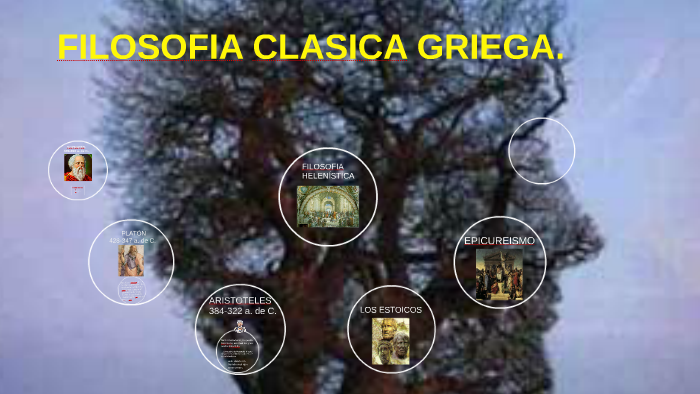 FILOSOFIA CLASICA GRIEGA. by Brenda Marin on Prezi