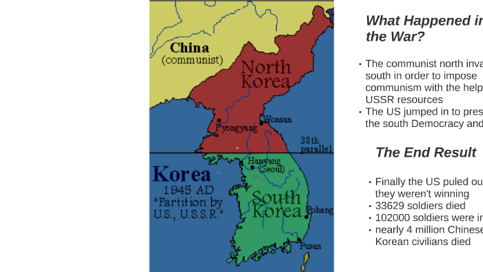 Korea Post WWII by Mohith Mothukuri on Prezi