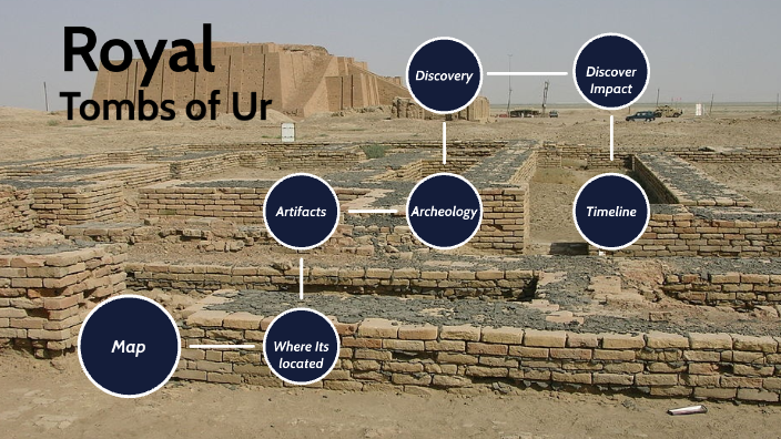 Royal Tombs of Ur by Cooper Bartholomaeus on Prezi
