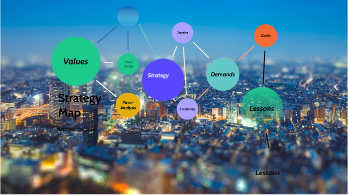 C Econ Strategy Map Template by Laura Honeywood on Prezi