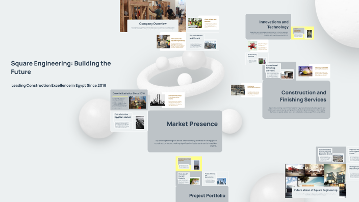 Square Engineering: Building the Future by Ahmed Hamza on Prezi